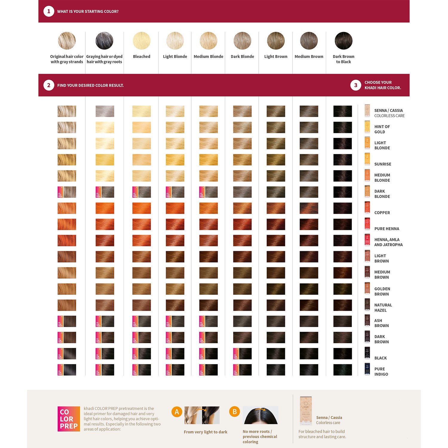 Khadi Naturlig Örthårfärg - Ljusblond, 100 g - Jordklok.se