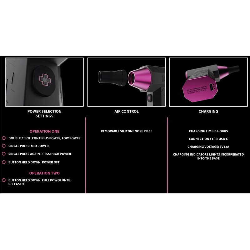 Köp MUC-OFF Blow It - Mini Air Blower från MUC-OFF